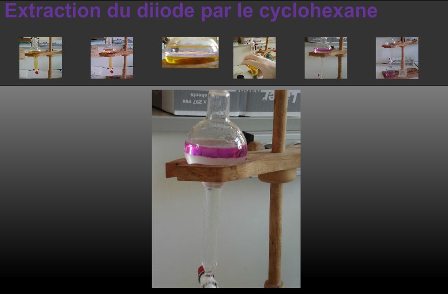 Planète physique